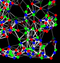 Examples for Distributed Constraint Optimization